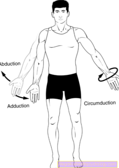 ABSCESO EN LA ESPALDA: DEBES SABER QUE - DERMATOLOGÍA-LÍNEA