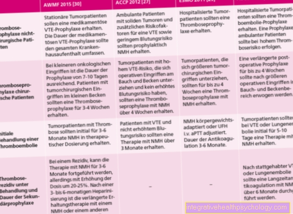 ONTSTEKING VAN DE ZAADLEIDER - UROLOGIE-ONLINE